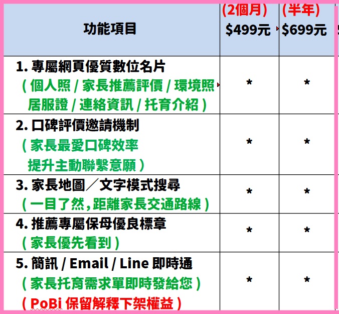 PoBi波比保母方案列表-3 - PoBi波比保母